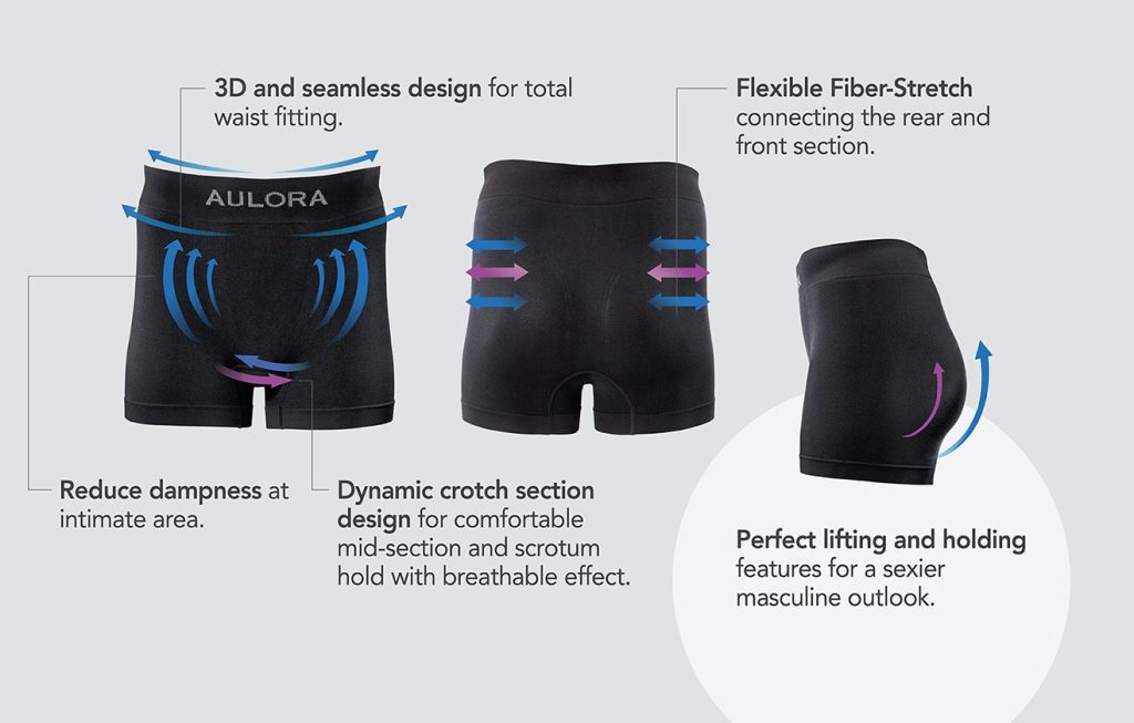 AULORA PANTIES and AULORA BOXER with Kodenshi® - BE International Sdn Bhd