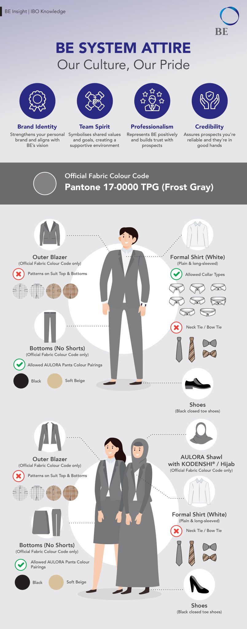 BE System Attire - Our Culture, Our Pride - BE International Sdn Bhd